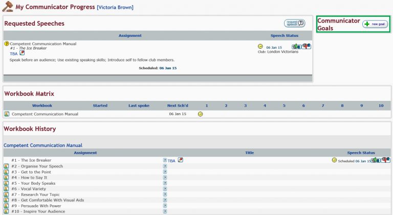 Measuring your progress & goal setting - London Victorians Toastmasters ...